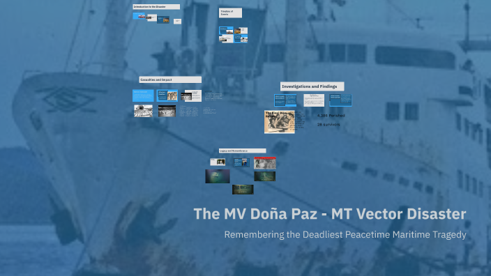 The MV Doña Paz - MT Vector Disaster by Who Crusader on Prezi