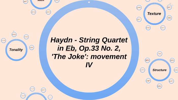 Haydn - String Quartet in Eb, Op.33 No. 2, 'The Joke': movem by ...