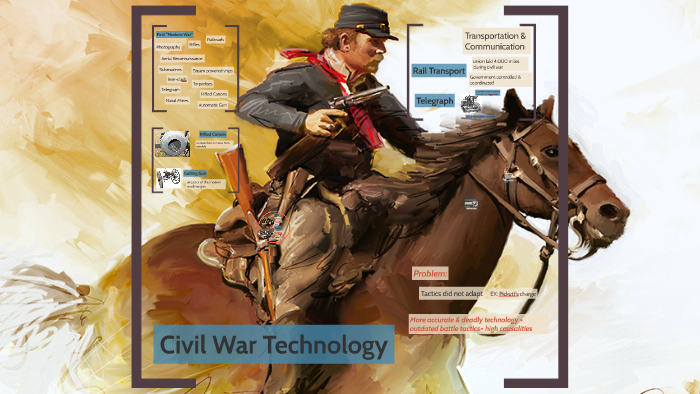 Civil War Technology by Christene Stratman on Prezi