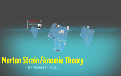 Robert Merton Strain Theory by Vanessa Pascal on Prezi