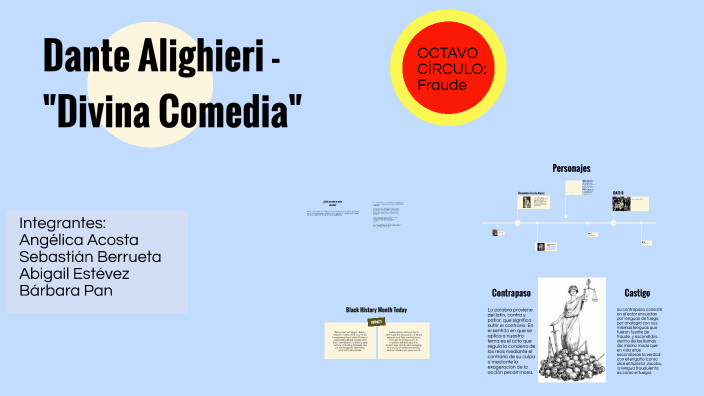 OCTAVO CÍRCULO DEL INFIERNO by Abigail Estévez Suárez on Prezi