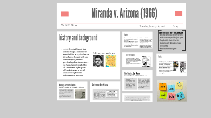 Miranda v. Arizona (1966) by calvin wu on Prezi