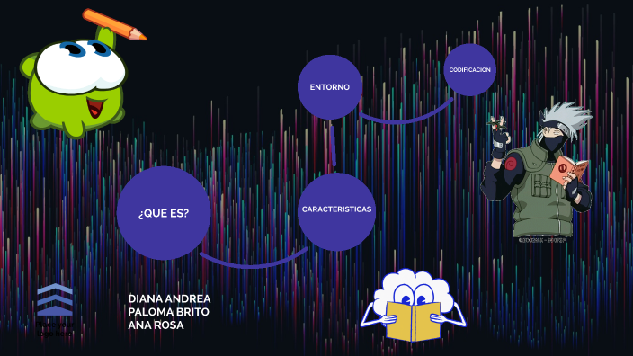 PROGRAMACION JAVA by DA GE on Prezi