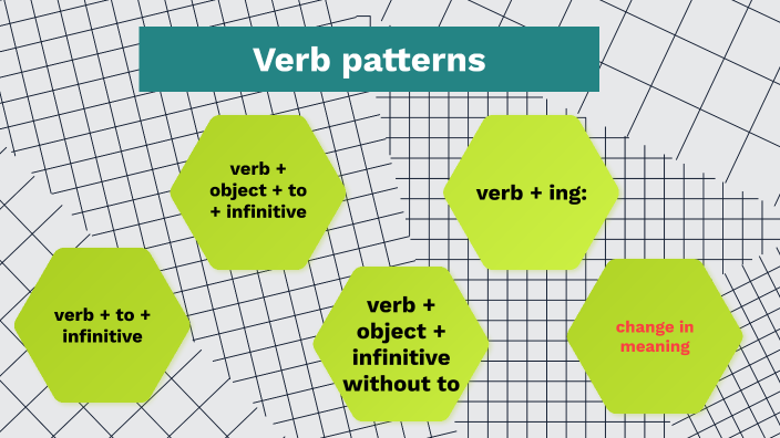 Verb patterns by Ewa Mika on Prezi