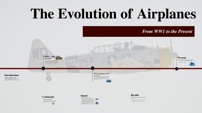 The Evolution of Airplanes by Liam Lenarcic on Prezi