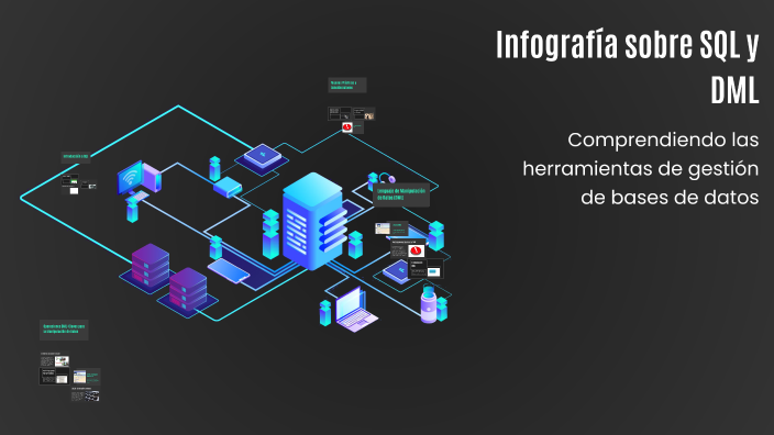 Infografía sobre SQL y DML by Keiner Orozco on Prezi