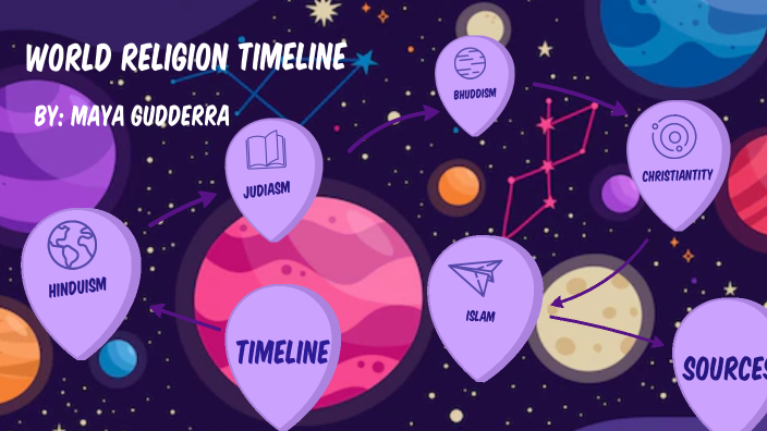 World Religion Timeline by Maya Gudderra on Prezi