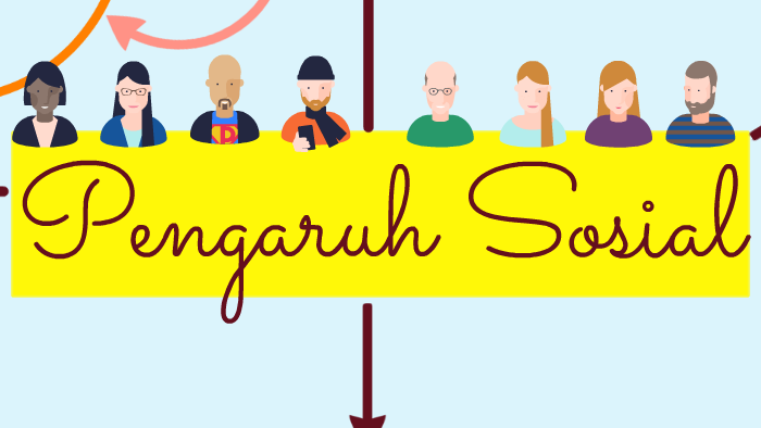 pengaruh sosial by rafida aini on Prezi