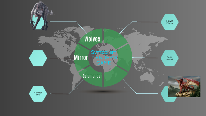 Ender's Game Symbolism by Daniel Becker on Prezi