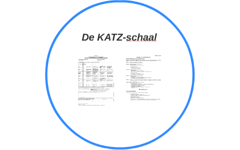 De KATZ-schaal by Kristof Callewaert on Prezi