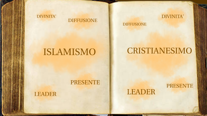 STORIA by Chiara Grilli on Prezi