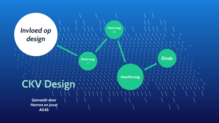 CKV Design by Hamza Alsafi on Prezi