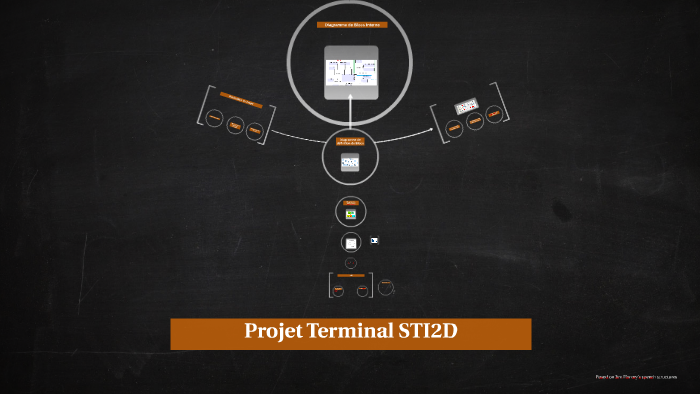 Projet Terminal STI2D by Seïf Ben Mahmoud on Prezi