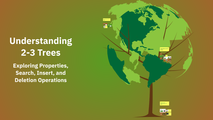 Understanding 2-3 Trees by zeinab nv on Prezi