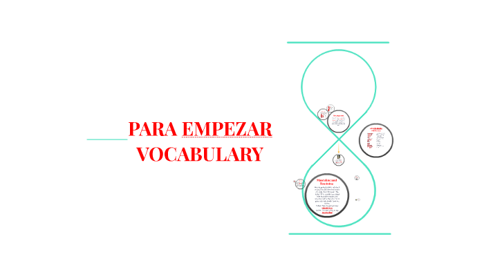 PARA EMPEZAR VOCABULARY by David Aubin on Prezi