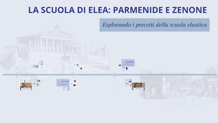 Parmenide e Zenone by Davide Mattioli on Prezi