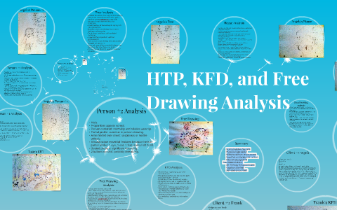 HTP, KFD, and Free Drawing Analysis by Katie Kressler on Prezi