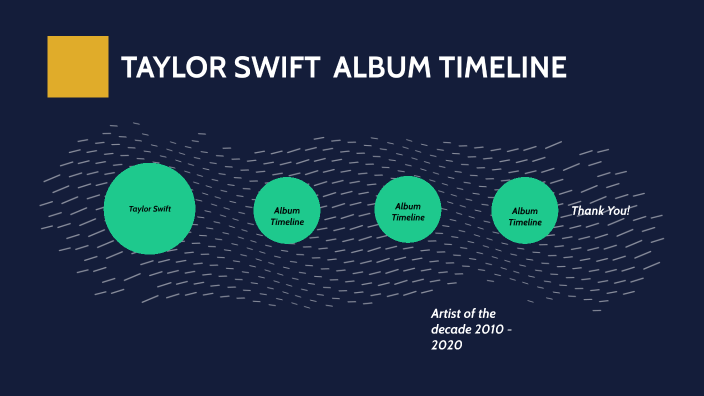 Taylor Swifts Timeline by Cecilia Moncada on Prezi