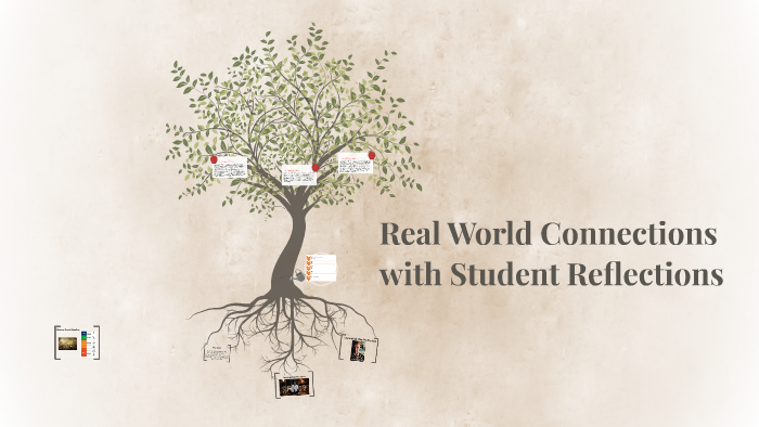 Real World Connections with Student Reflections by David Hanson on Prezi