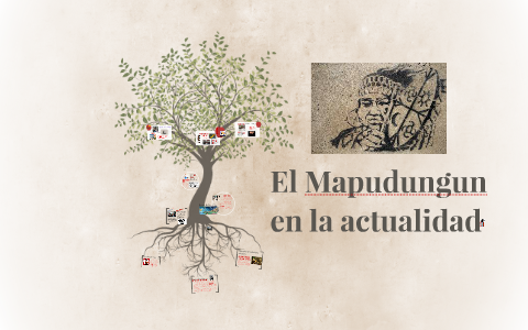 El Mapudungun en la actualidad by rocio montes on Prezi