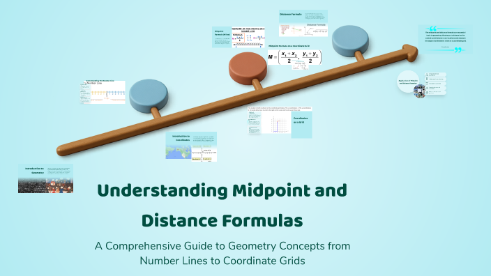 Understanding Midpoint and Distance Formulas by Andrew Stacy on Prezi