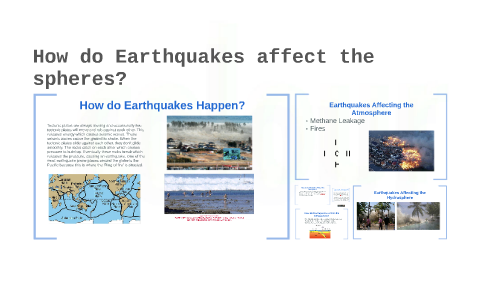 How do Earthquakes affect the spheres? by Ciara Price on Prezi