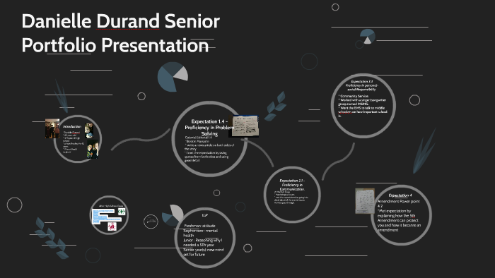 Danielle Durand Senior Portfolio Presentation by Danielle Durand on Prezi