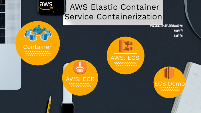 AWS, ECS, Containerization by aishwarya phirke on Prezi AWS, ECS, Containerization by aishwarya phirke on Prezi