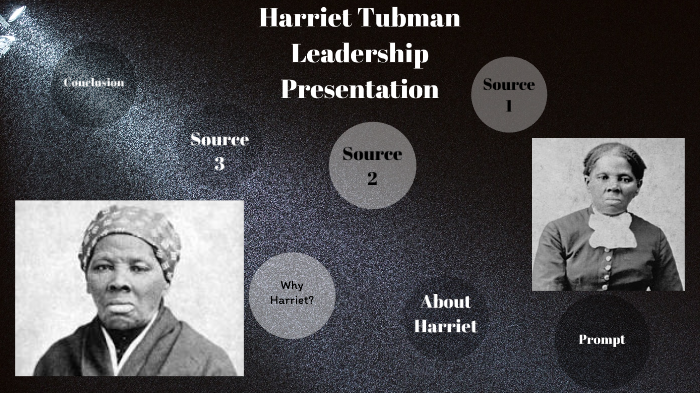 Harriet Tubman Leadership Research Presentaion by Timothy Nguyen on Prezi