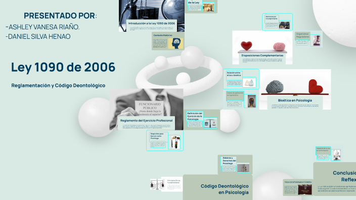 Ley 1090 de 2006 en Psicología by ashley vanesa riaño on Prezi
