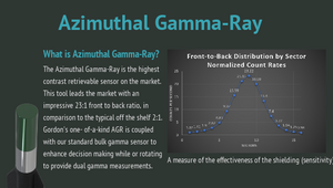 Azimuthal Gamma by Ava Katherine on Prezi Design