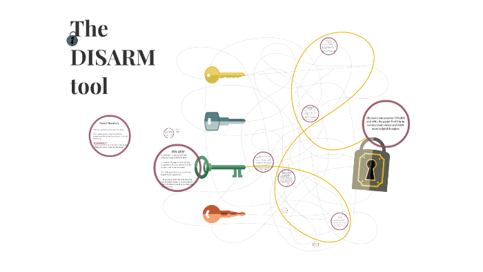 SMART: The DISARM tool by Day Program on Prezi