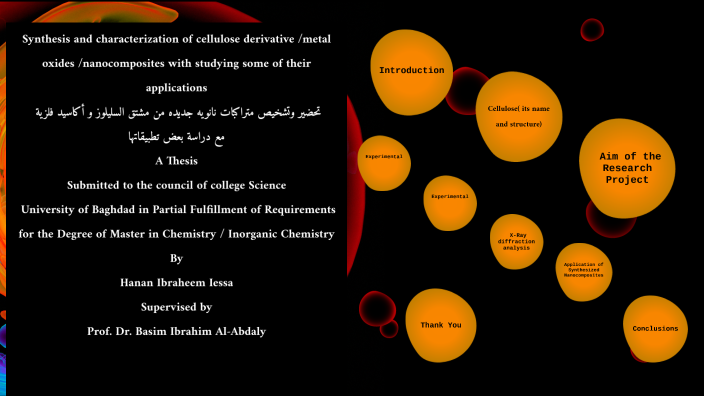 Hanan Ibrahim Essa by Ahmed abed on Prezi