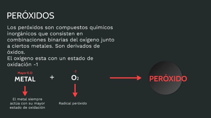 PERÓXIDOS by Andrea Centeno Fontanillas on Prezi