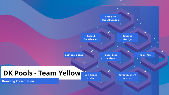 DK Pools by Thomas Raybould on Prezi