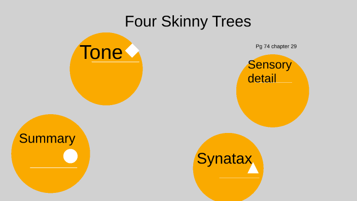 Choosing a vignette Four skinny trees by Jesus Martinez on Prezi