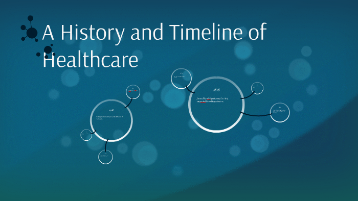 A History and Timeline of Healthcare by spencer thompson on Prezi
