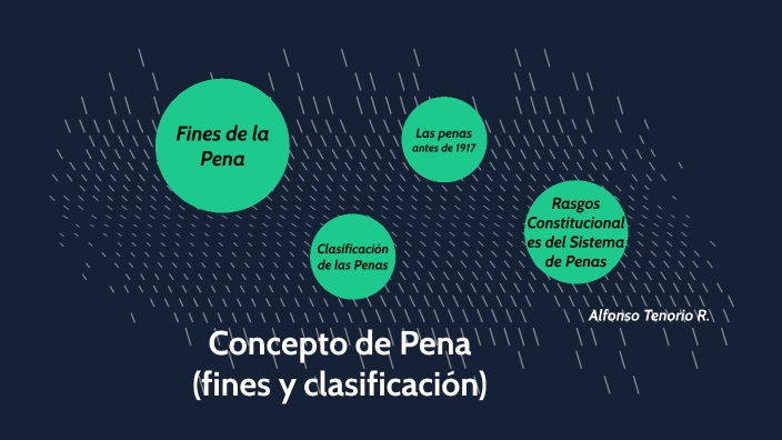 Concepto de Pena (fines y clasificación) by Alfonso Tenorio on Prezi