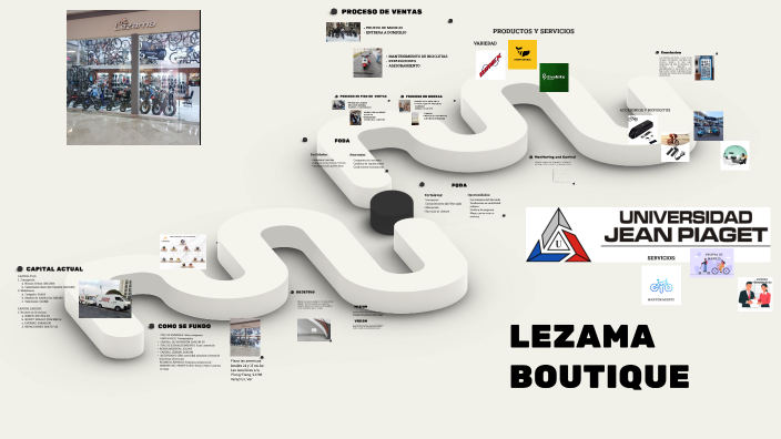 LEZAMA BOUTIQUE by jonathan sanchez on Prezi