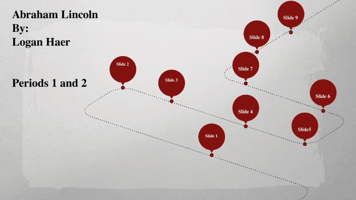 Abraham LIncoln by logan haer on Prezi