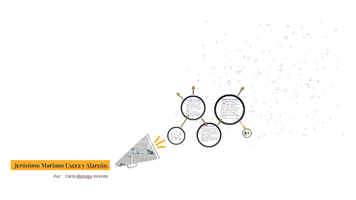 Jerónimo Mariano Usera y Alarcón. by Carla Ramajo on Prezi