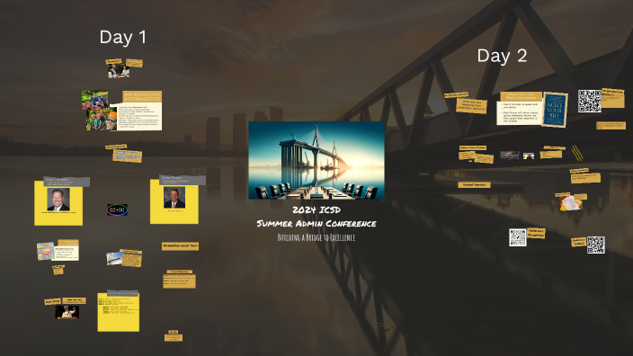 Building a Bridge to Excellence by Austin Alexander on Prezi