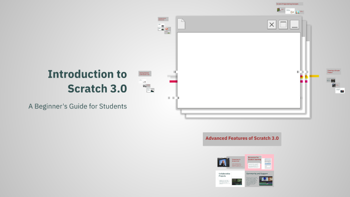 Introduction to Scratch 3.0 by Sandeep Kumar Ratnere on Prezi