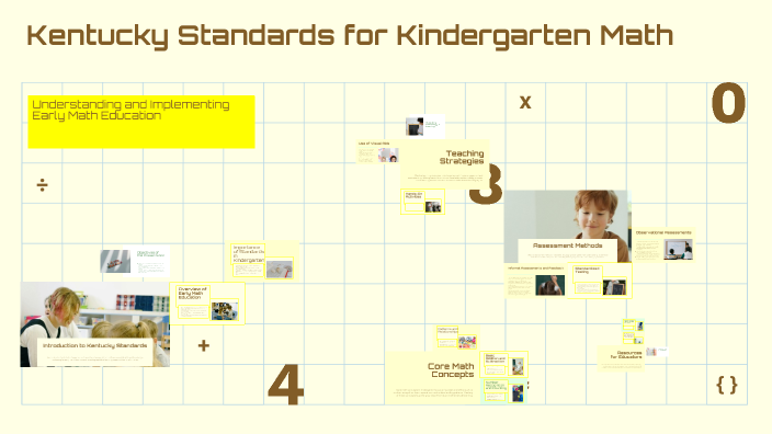 Kentucky Standards for Kindergarten Math by Rachel Tackett on Prezi