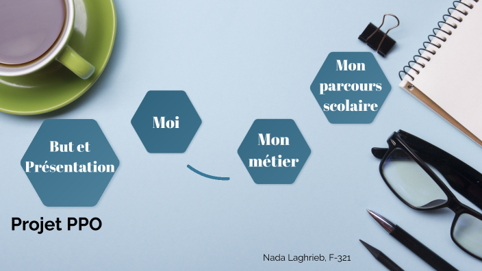 Projet personnel d'orientation by Nada Laghrieb on Prezi