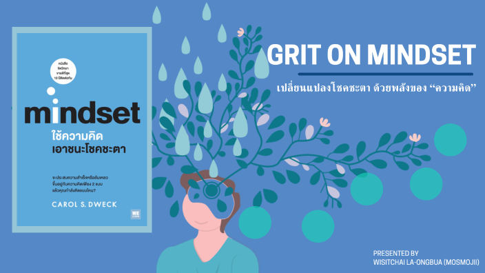 GRIT MINDSET by wisitchai la-ongbua on Prezi