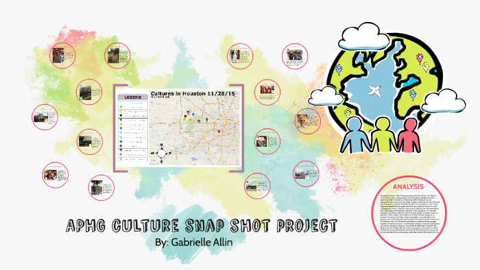 APHG culture snap shot project by Gabby Jallin on Prezi