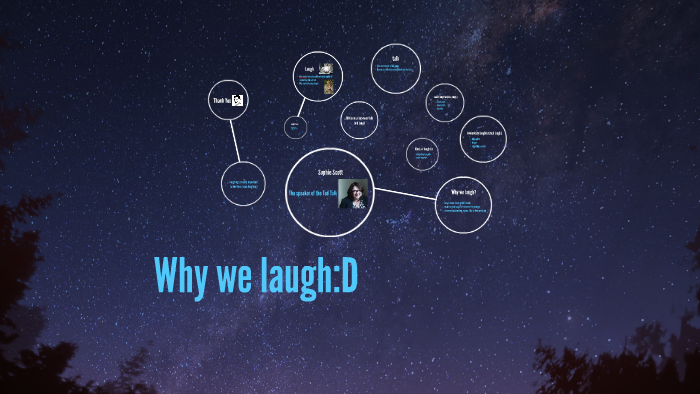 Ted Talk—Why we laugh by mavis li on Prezi