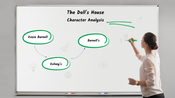 The Doll's House Character Analysis by Zainab Al-Mizban on Prezi