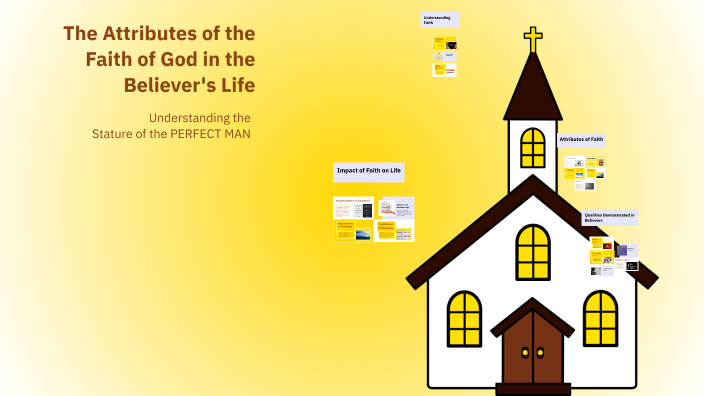 The Attributes of the Faith of God in the Believer's Life by Anything ...